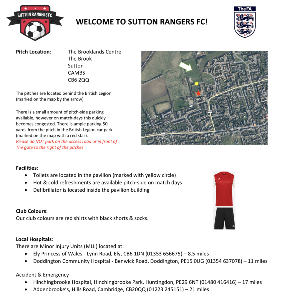 How to find us………